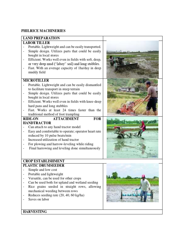 PhilRice Agricultural Machinery Guide | PDF | Rice | Agriculture