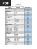 Aramex Pricelist | PDF