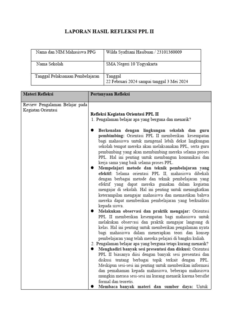 LK 6 Contoh Format Laporan Hasil Refleksi PPL I - Wilda (1) Terbaru-1 | PDF