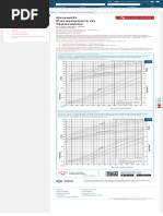 Fenton Growth Chart Girls | PDF