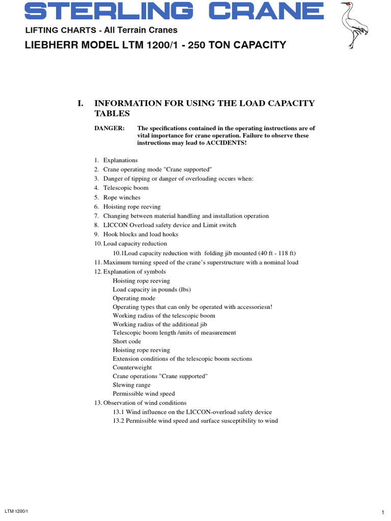 250-Ton-Liebherr-LTM-1200-Load-Capacity-Chart-Information | PDF | Crane ...