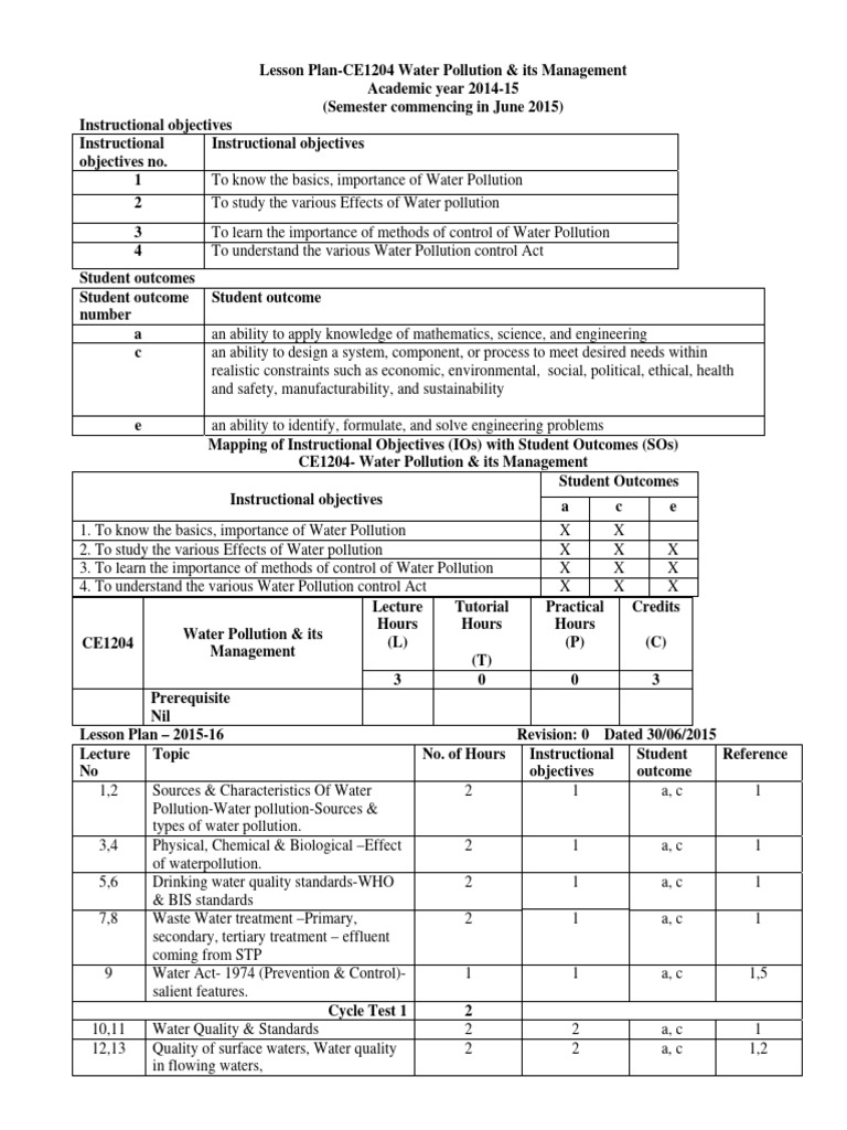 CE1204 Lesson Plan | PDF | Water Pollution | Water