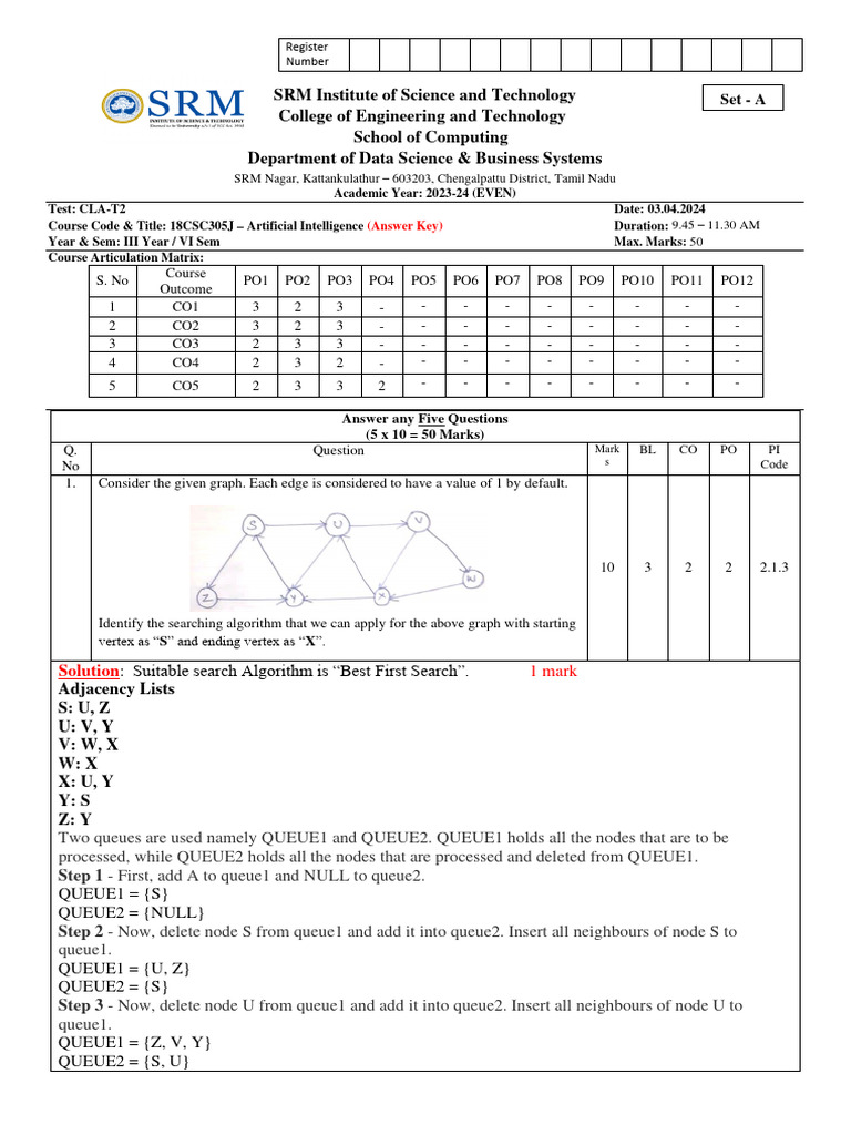 Ct-2 b1 (Set-A) Ak | PDF | Discrete Mathematics | Algorithms And Data Structures