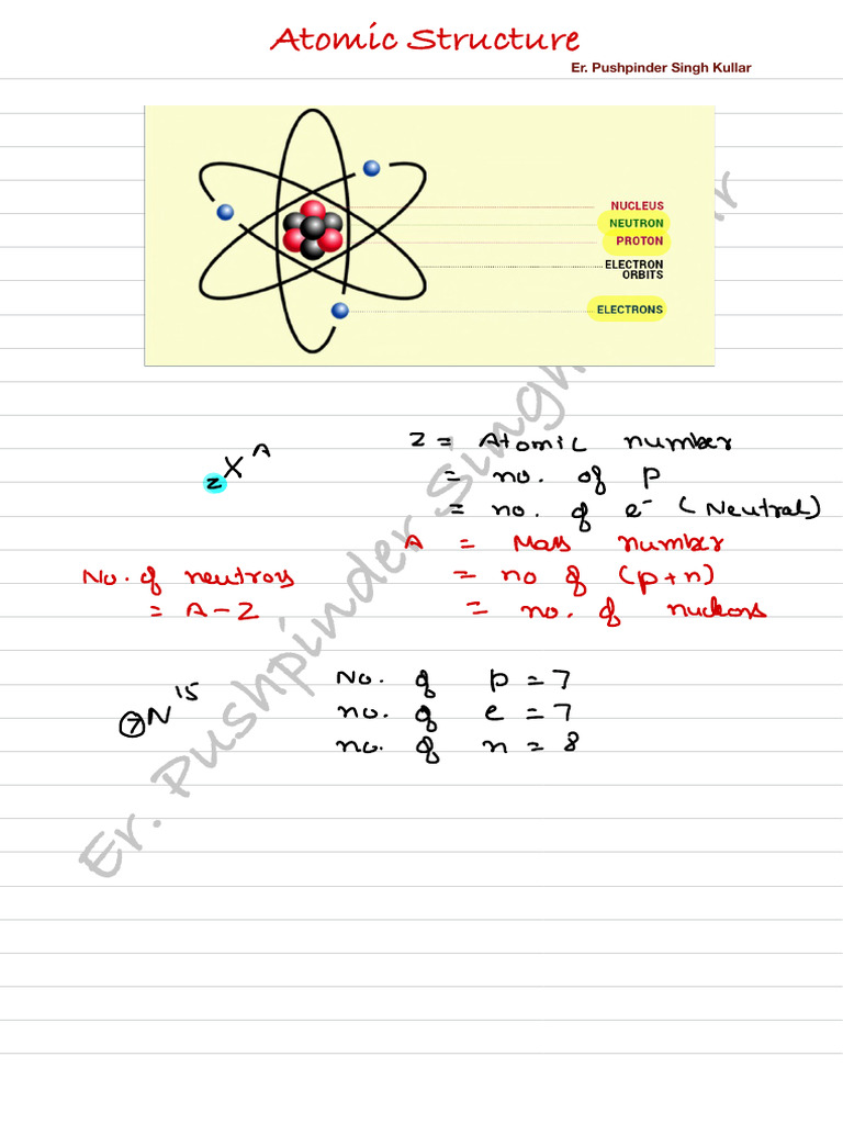 Modern Phy-2 | PDF | Atomic Nucleus | Nuclear Force