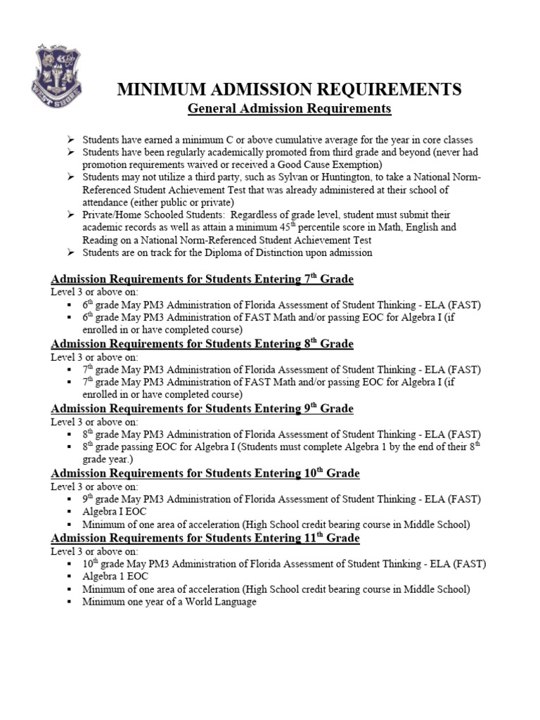 Minimum Admission Requirements - West Shore 2024-25 | PDF