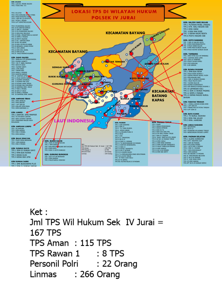 Lokasi Tps - IV Jurai | PDF
