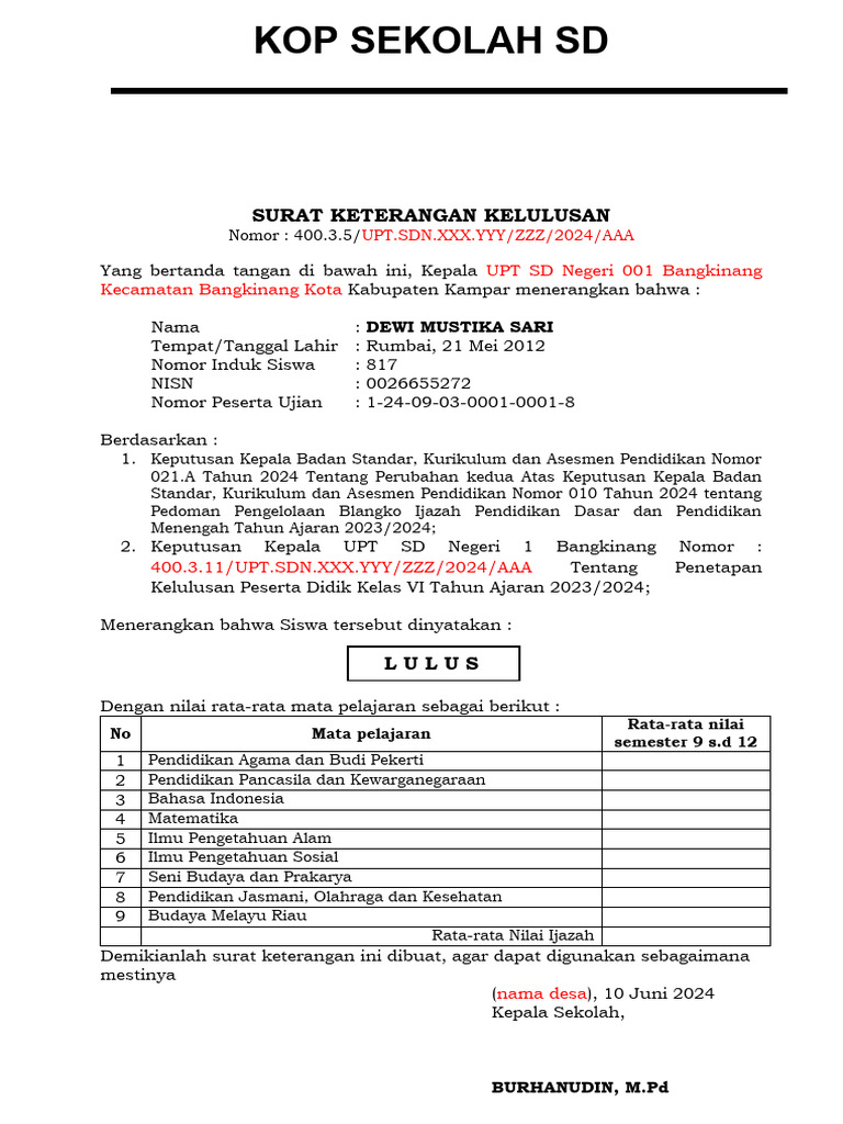 Surat Keterangan Lulus SD/SMP 2024 | PDF