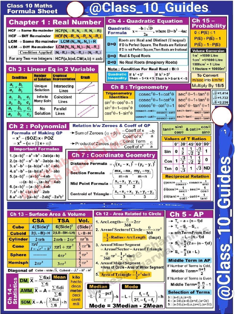 Mathematics Formulae | PDF