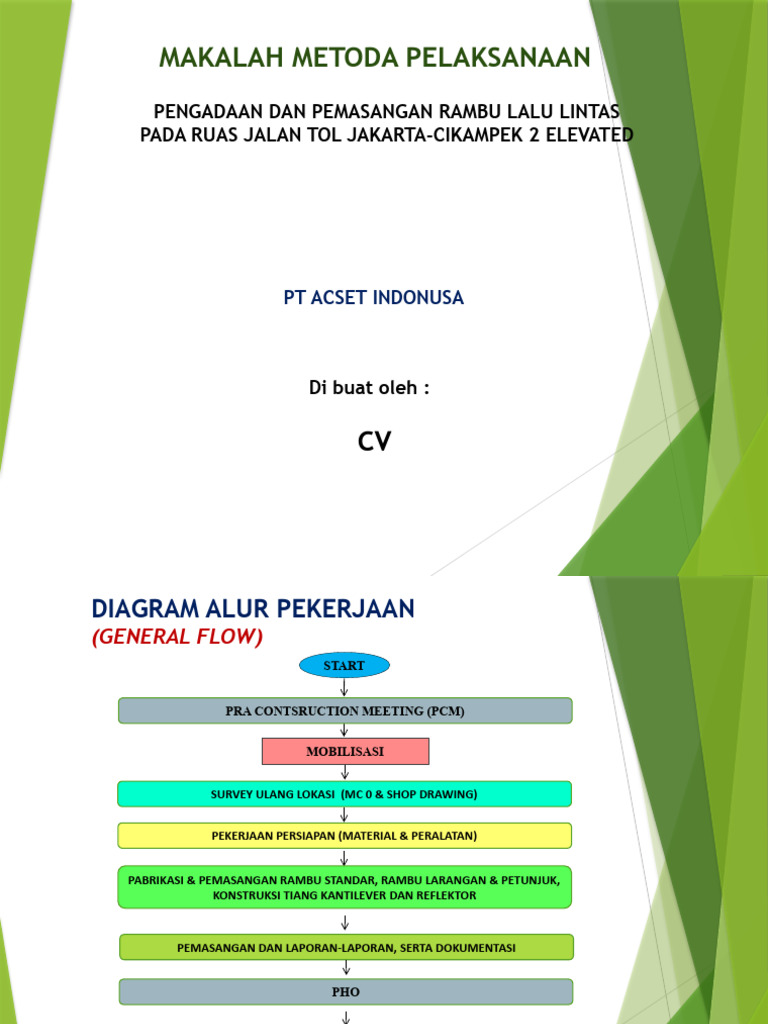 Presentasi Elevated | PDF