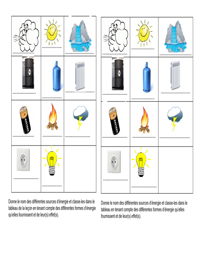 Sources et formes d'énergie expliquées | PDF | Métrologie | Phénomène ...