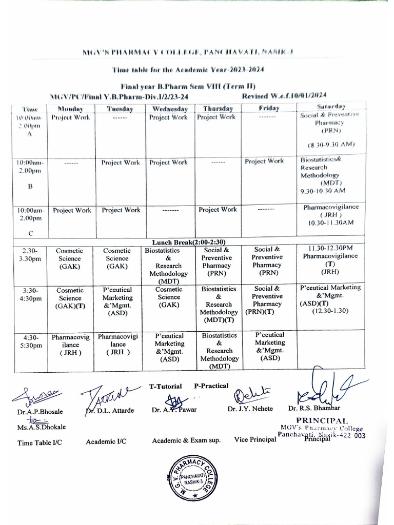 Revised Final year B.Pharm timetable sem VIII(Term II)23-24 | PDF