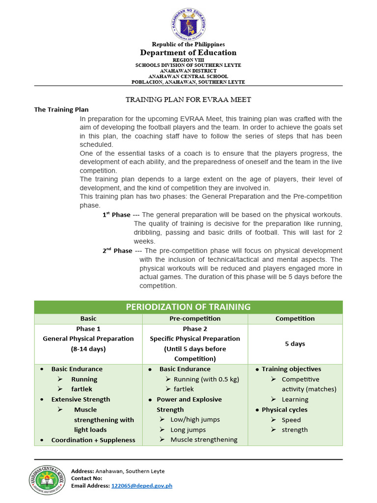 Football Training Plan | PDF