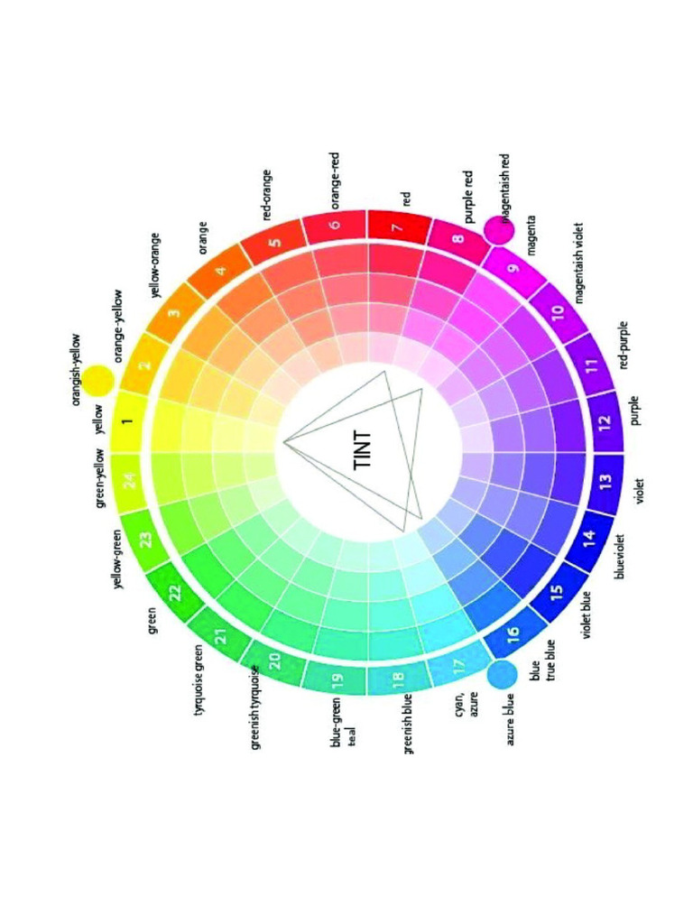 Colour Wheel | PDF