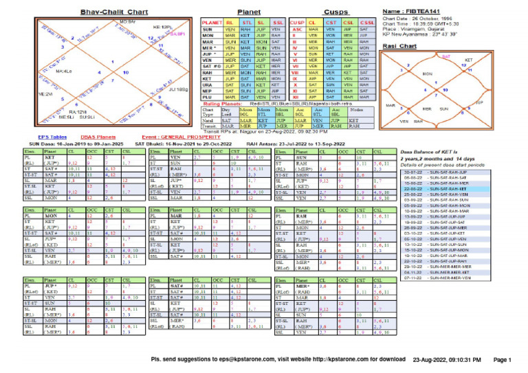 KP Star One Document Download Info | PDF | Technology & Engineering