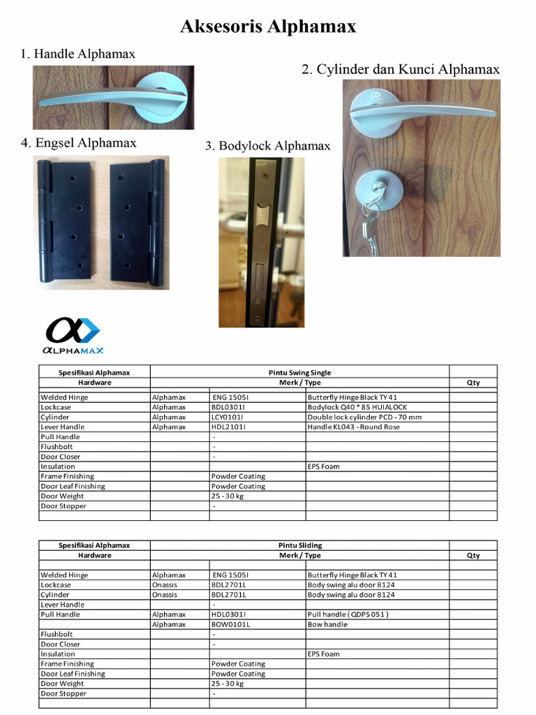 Table Spek Pintu ALumunium | PDF