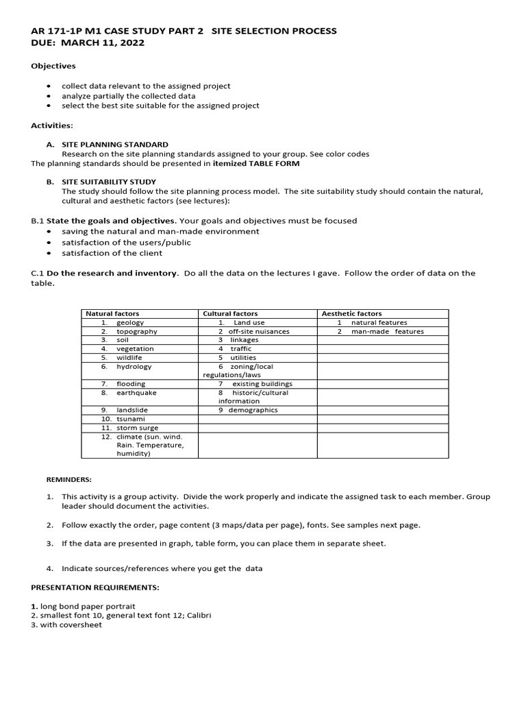PART-2-SITE-INVENTORY-M1-CASE-STUDY-1 | PDF | Map | Topography