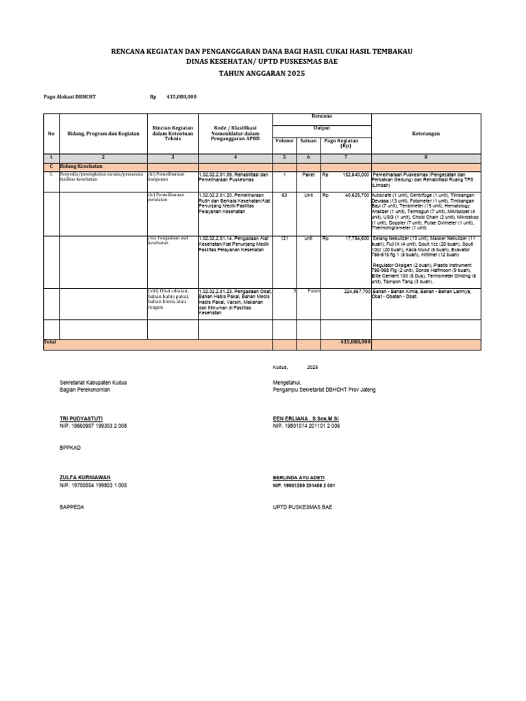 Rka 2025 (25.5.2024) DBHCHT 2025 | PDF