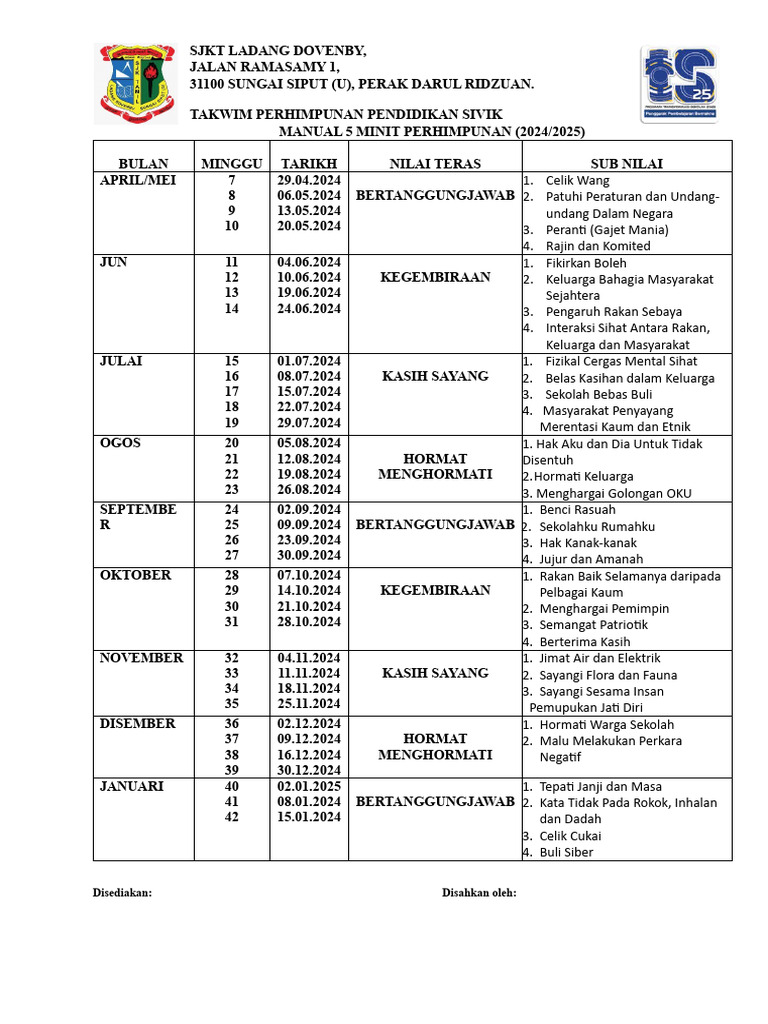 Takwim Perhimpunan Pendidikan Sivik 2024-2025 | PDF