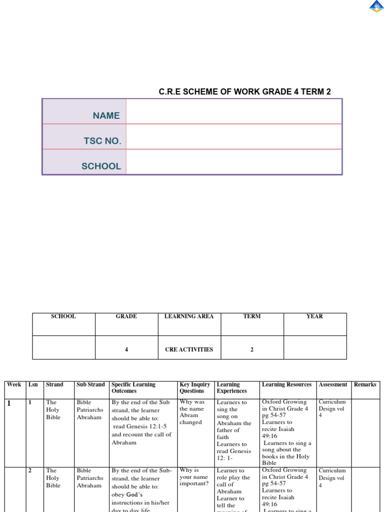 Grade 4 CRE Term 2 Scheme of Work | PDF | Jesus | Abraham