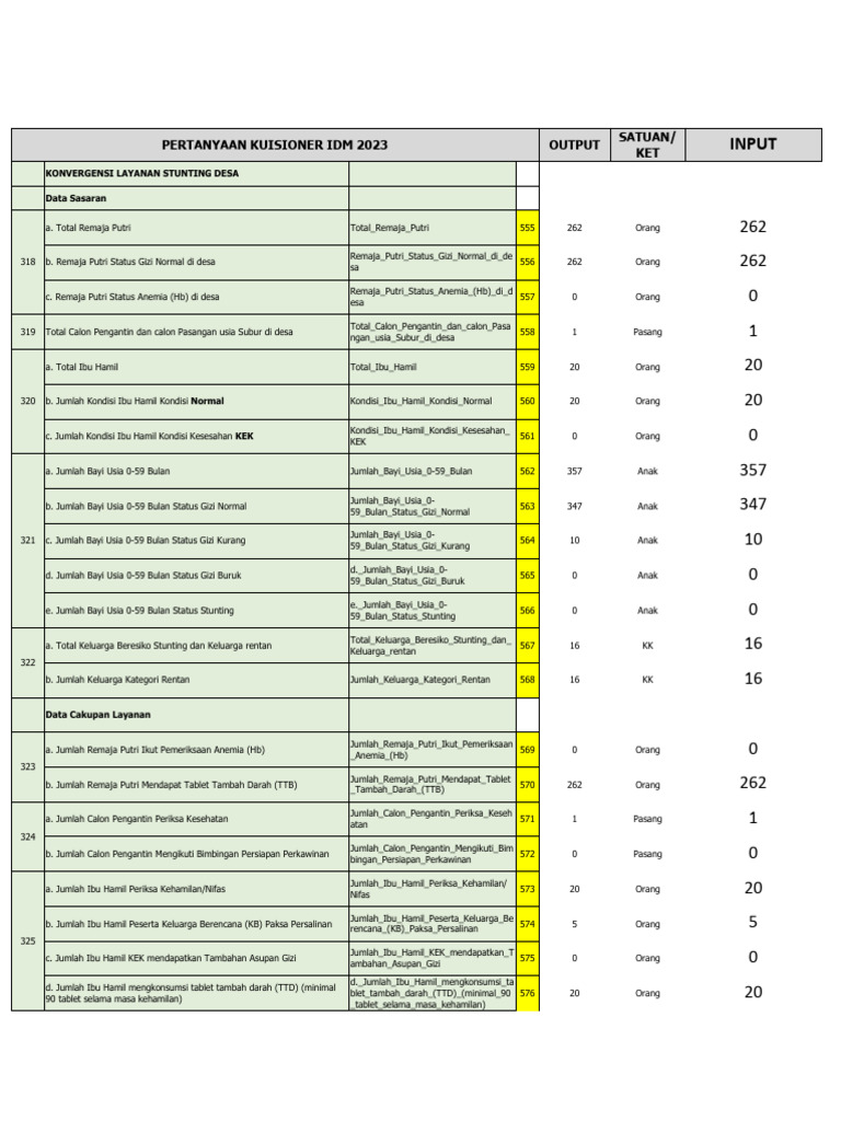Temp - Stunting September 2023 | PDF