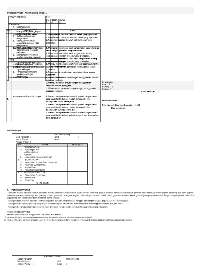 Instrumen Penilaian Proyek Materi 5 | PDF | Seni
