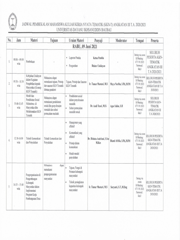Jadwal Pembekalan KKN-T - Iii 2020+2021 | PDF