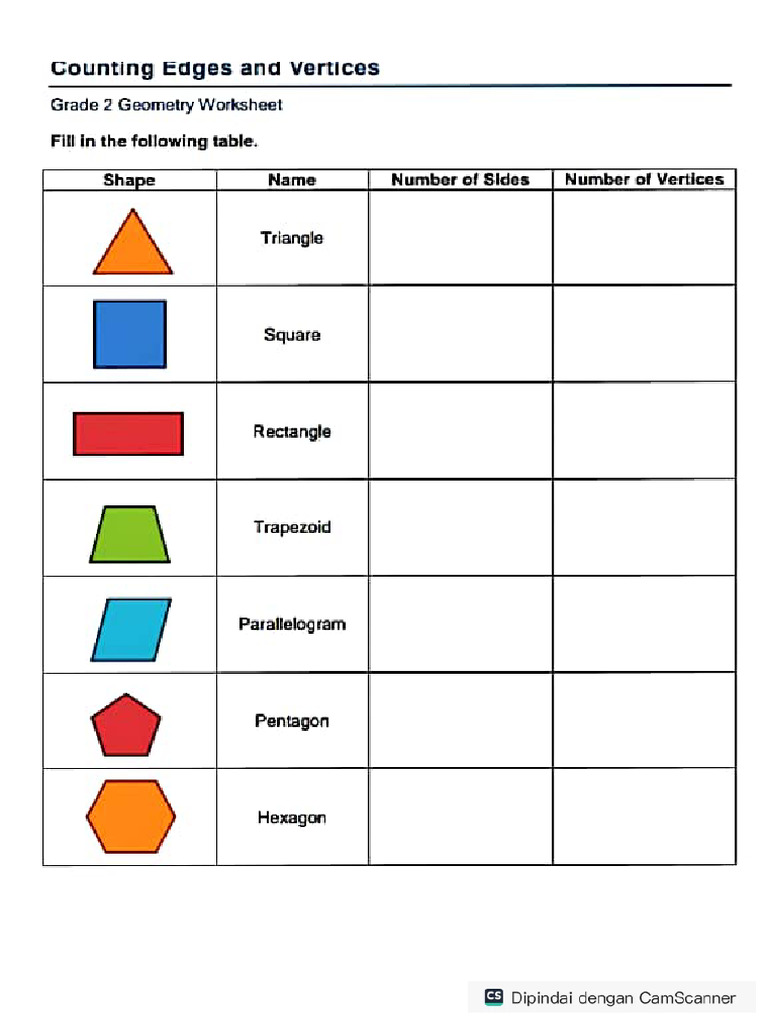 g2 Math Line and Shapes June 3rd 2024 | PDF