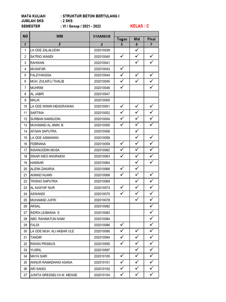 Beton I Kelas C Pdf