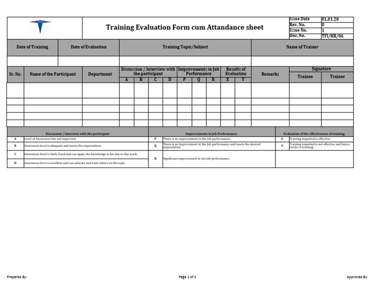 Training Effectiveness Cum Evaluation Records | PDF