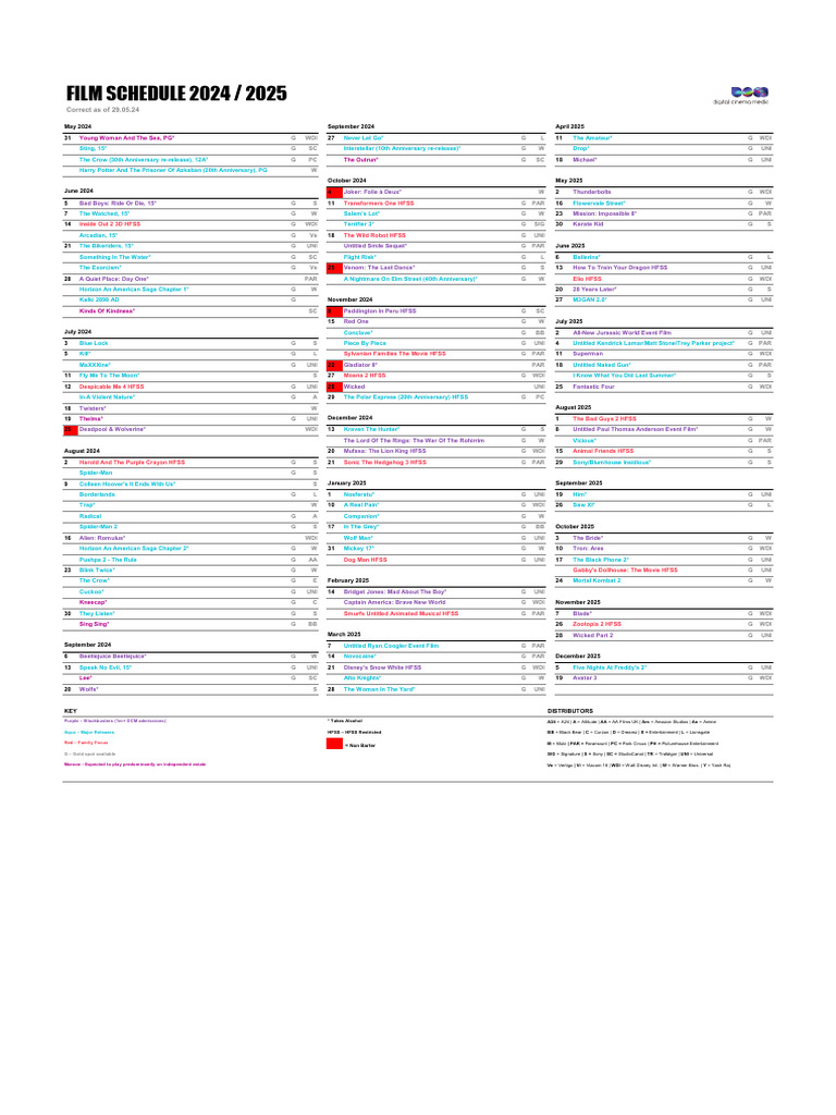 Film Schedule Web | PDF