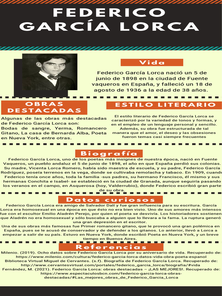 Federico Garcia Lorca | PDF | Federico García Lorca