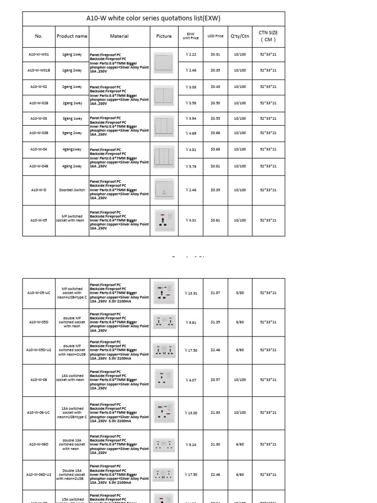 A10 Fulinmen Quotation List Exw | PDF | Materials | Light