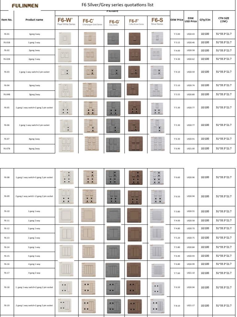 f6 Series-5colors Fulinmen Quotation List-exw | PDF | Manufactured ...