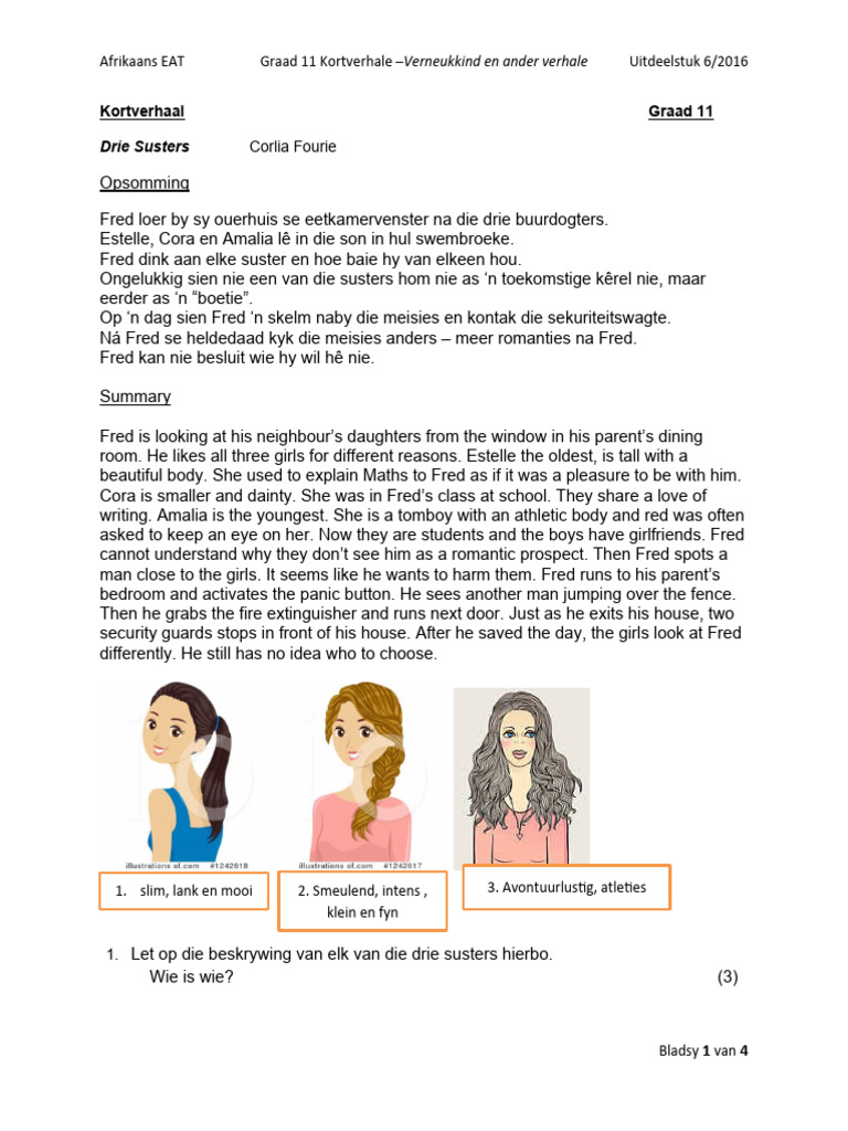 2016 Kortverhaal Graad 11 Drie Susters - Corlia Fourie (Ekstra) | PDF