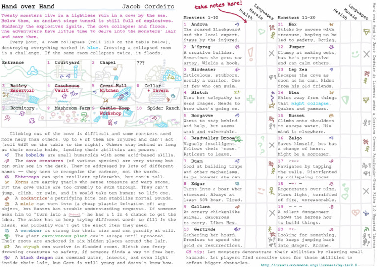 01_Hand_over_Hand | PDF