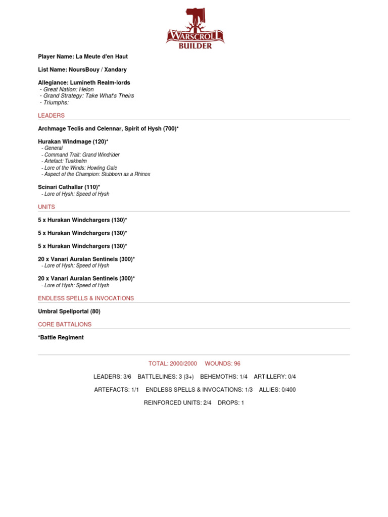 La Meute Du Den Haut Final FTC | PDF