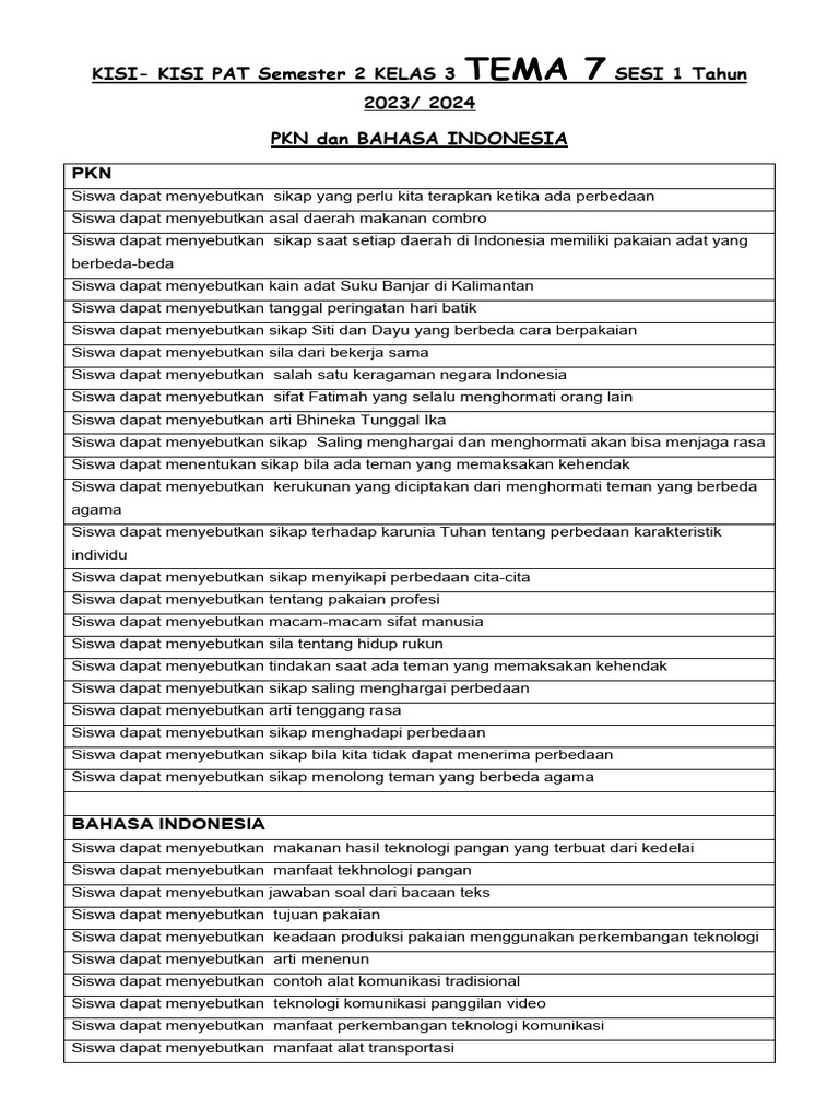 KISI - KISI PAT TEMA 7 Sesi 1 Dan 2 | PDF
