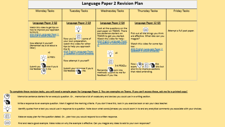 AQA English Language Paper 2 Revision | PDF | Cognition | Cognitive Science