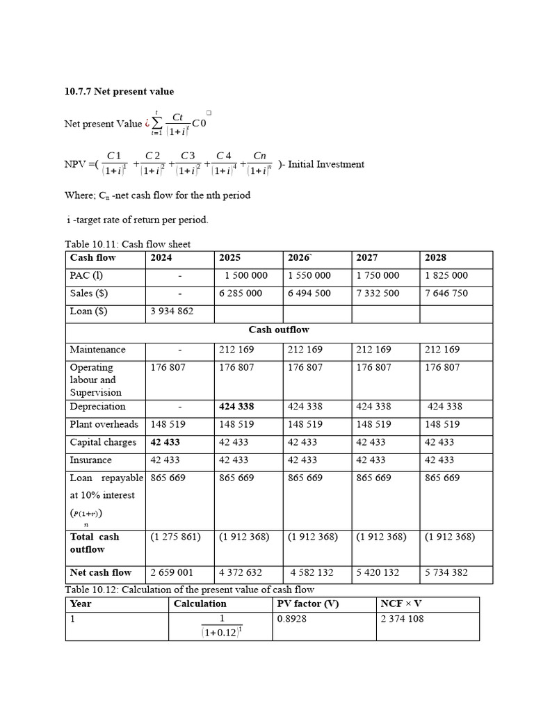 Irr and NPV | PDF | Internal Rate Of Return | Net Present Value