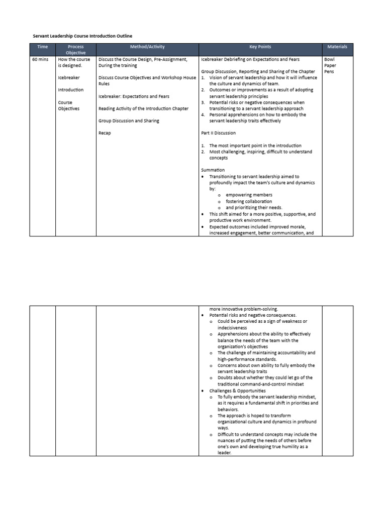 Servant Leadership Course Introduction Outline | PDF | Leadership ...