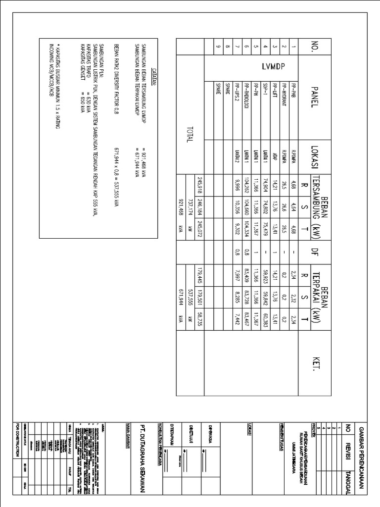Wiring Panel Pdf