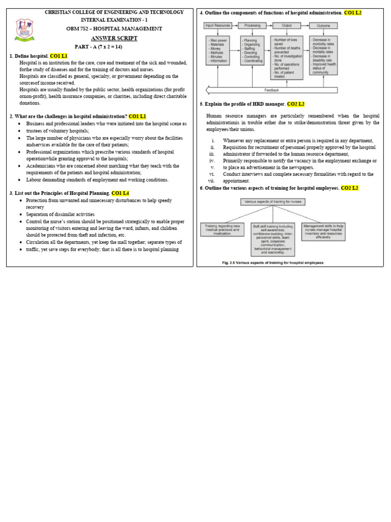 It-1 Answer Script - HM | PDF | Hospital | Human Resources