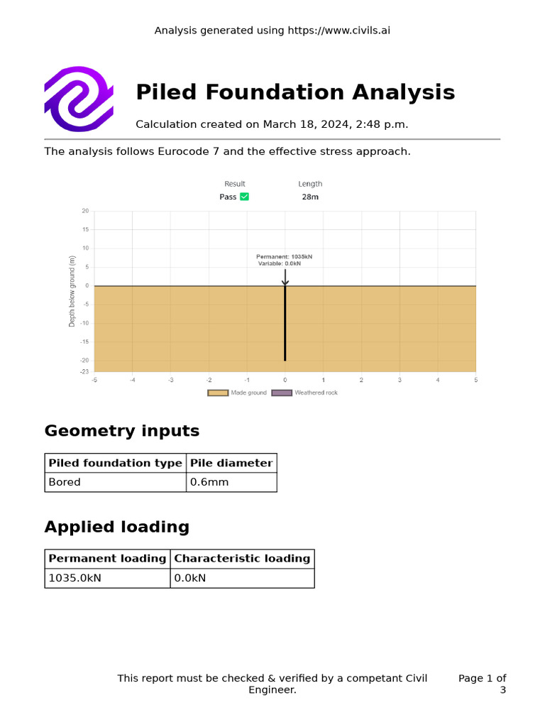 Piled Foundation Analysis Report | PDF | Deep Foundation | Friction