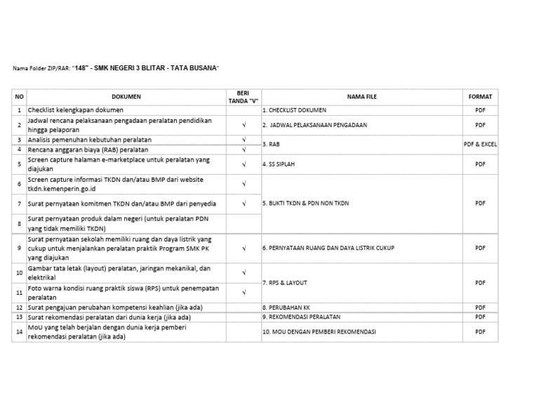 Checklist Dokumen | PDF