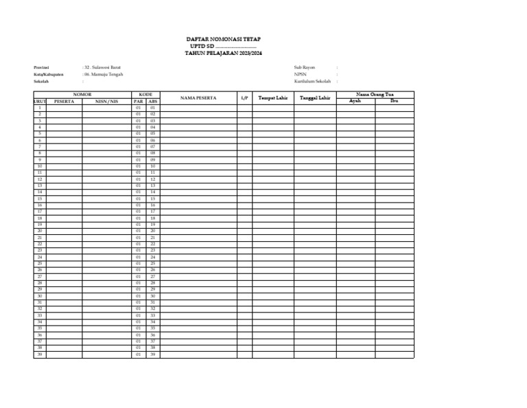 Format DNT 2024 | PDF