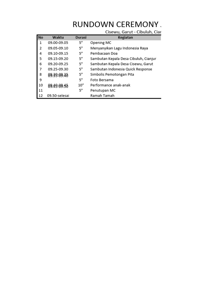 Rundown Ceremony Jembatan Cidarengdeng | PDF