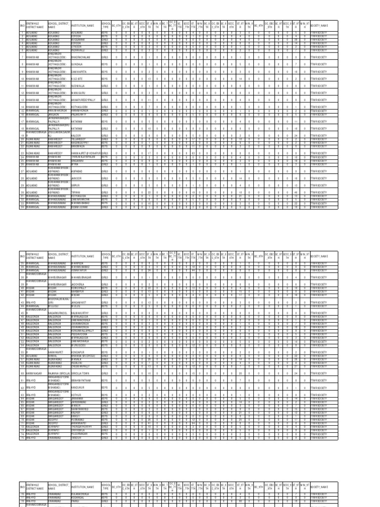 555 2425 Blvcet2024 Circ | PDF