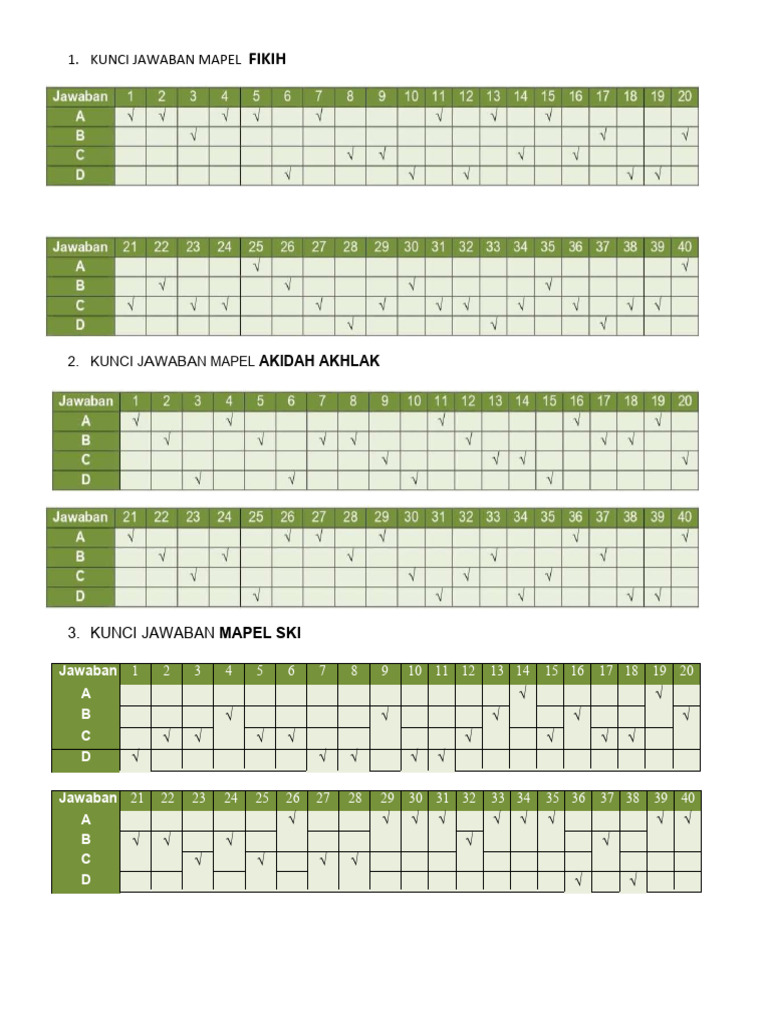 Kunci Jawaban Ujian Am 2024 | PDF | Teaching Methods & Materials