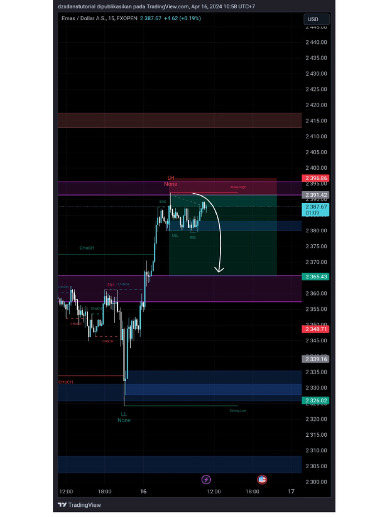 Gold | PDF