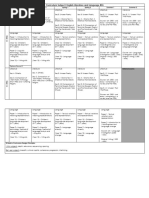 Junior Cycle English Prescribed Texts 2025-2027 | PDF